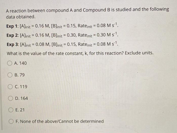 Solved A reaction between compound A and Compound B is | Chegg.com