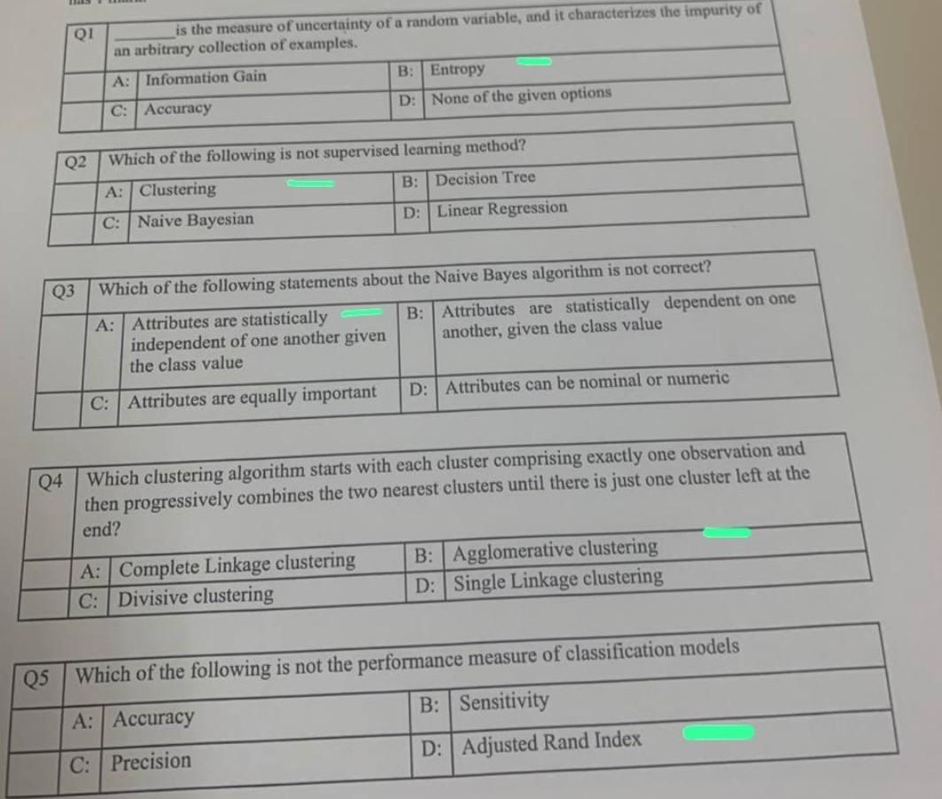 Solved Q1 is the measure of uncertainty of a random | Chegg.com