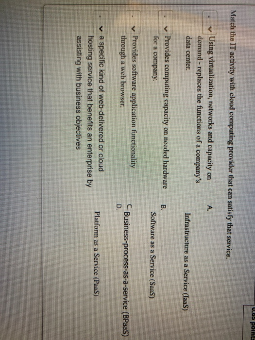 Solved 0.65 point Match the IT activity with cloud computing | Chegg.com