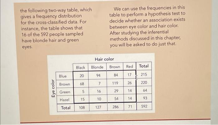 Solved CASE STUDY DISCUSSION EYE AND HAIR COLOR At the | Chegg.com