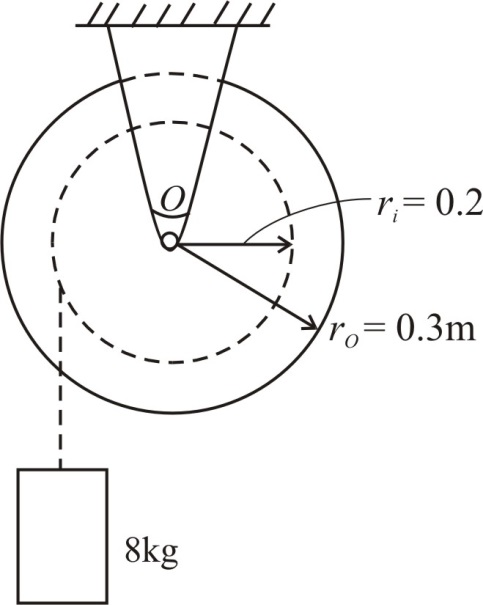 Solved: Chapter 6 Problem 114P Solution | Engineering Mechanics : Dynamics Si Version 8th ...