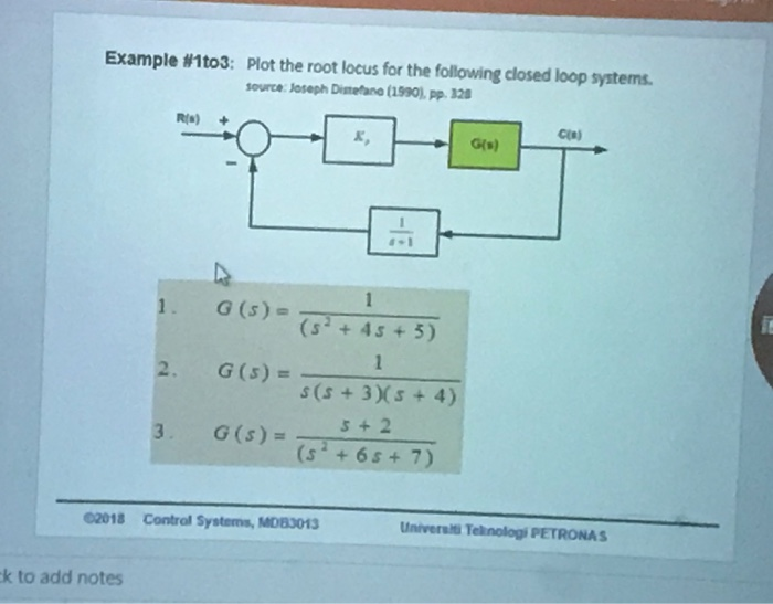 Solved Plot the root locus for the following closed loop | Chegg.com
