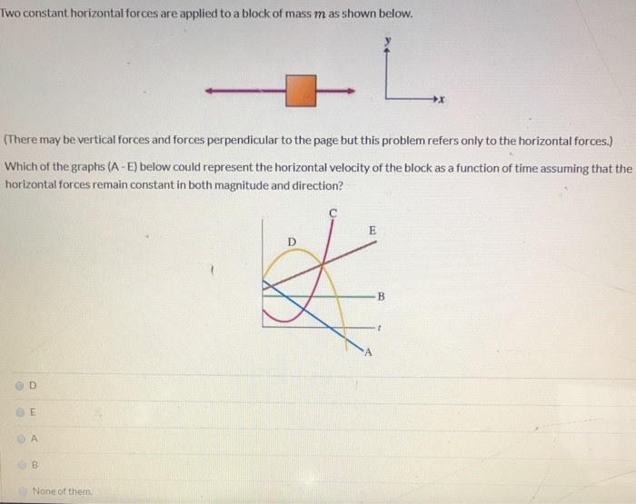 Solved Two constant horizontal forces are applied to a block | Chegg.com