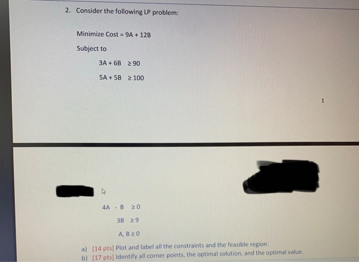 Solved 2. Consider the following LP problem: Minimize Cost = | Chegg.com