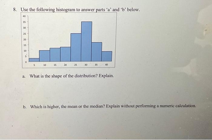 Solved 8. Use the following histogram to answer parts ' a ' | Chegg.com