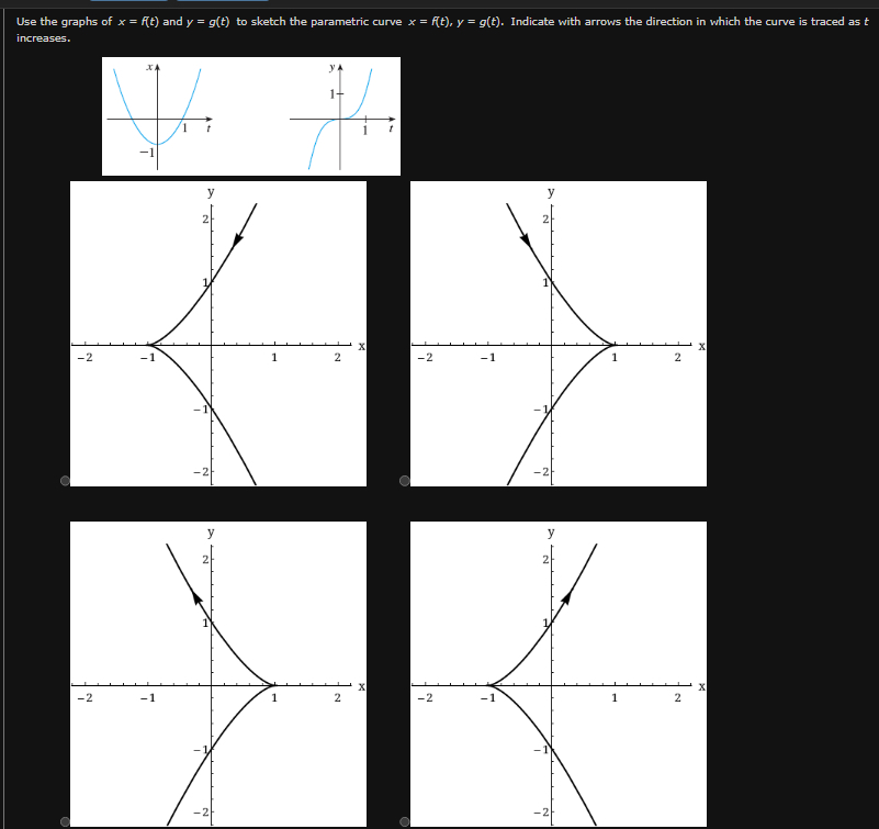 Solved Use the graphs of x=f(t) ﻿and y=g(t) ﻿to sketch the | Chegg.com
