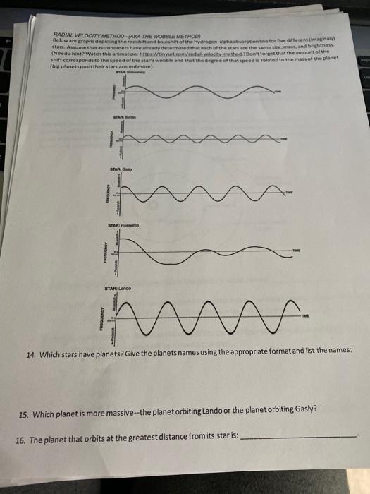 RADIAL VELOCITY METHOD (AKA THE WOBBLE METHOD) Below | Chegg.com