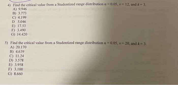 Solved 4) Find the critical value from a Studentized range | Chegg.com