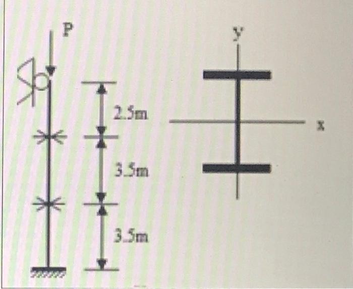 Solved Design the compression member in Problem 1 using W14 | Chegg.com