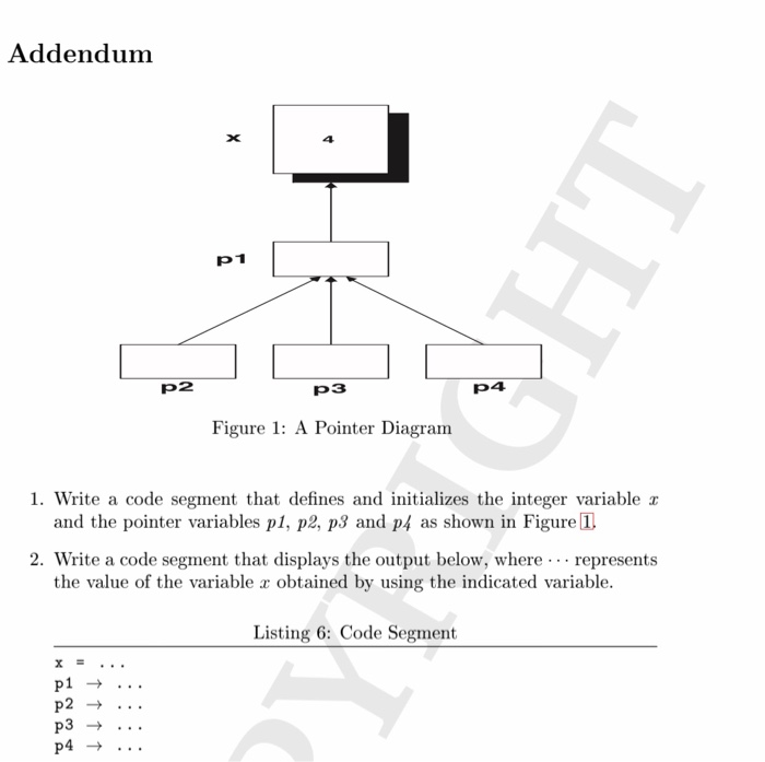 Solved Addendum p4 рз Figure 1: A Pointer Diagram 1. Write a | Chegg.com