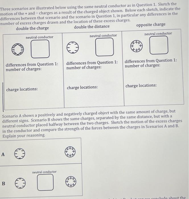 [Solved]: these scenarios of both parts Three scenarios are