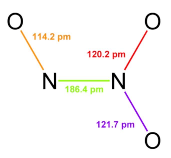 Solved What is the average NO bond order in the NO2 fragment | Chegg.com