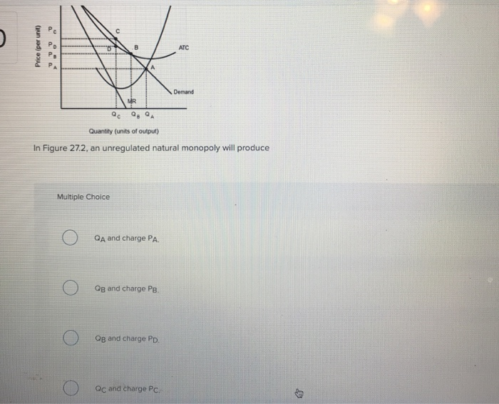 Solved 1 The goal of antitrust laws is to Multiple Choice | Chegg.com