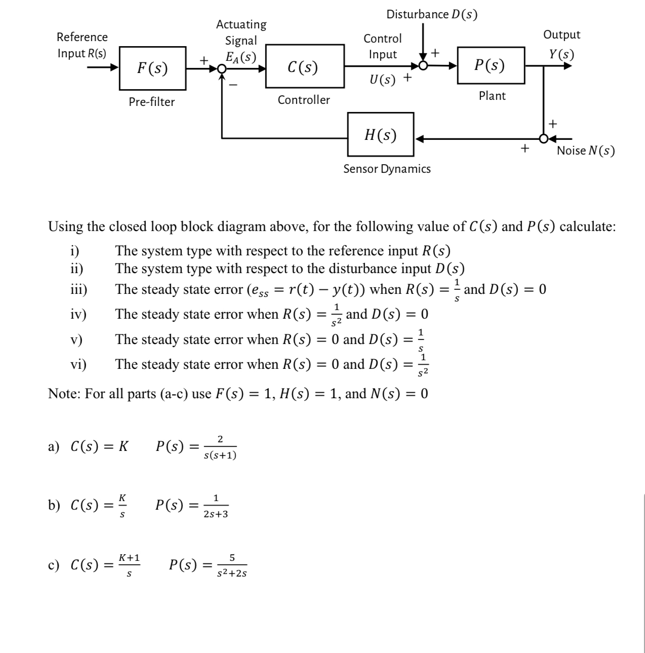 Solved Using the closed loop block diagram above, for the | Chegg.com