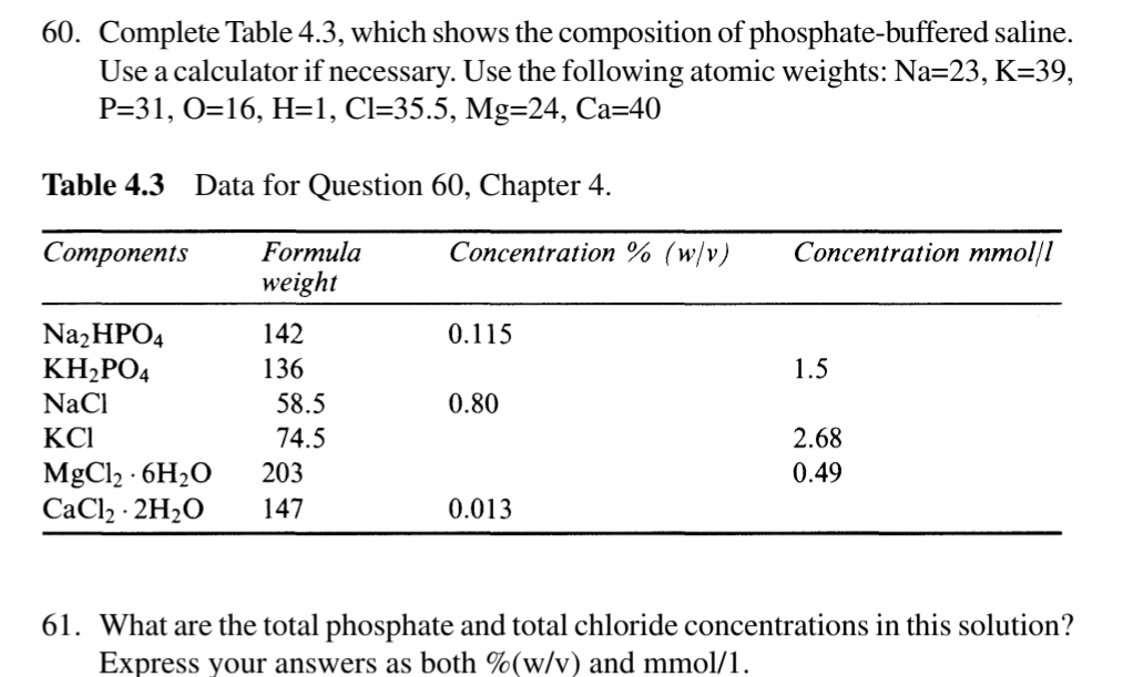 Solved Complete Table 4.3, ﻿which shows the composition of | Chegg.com