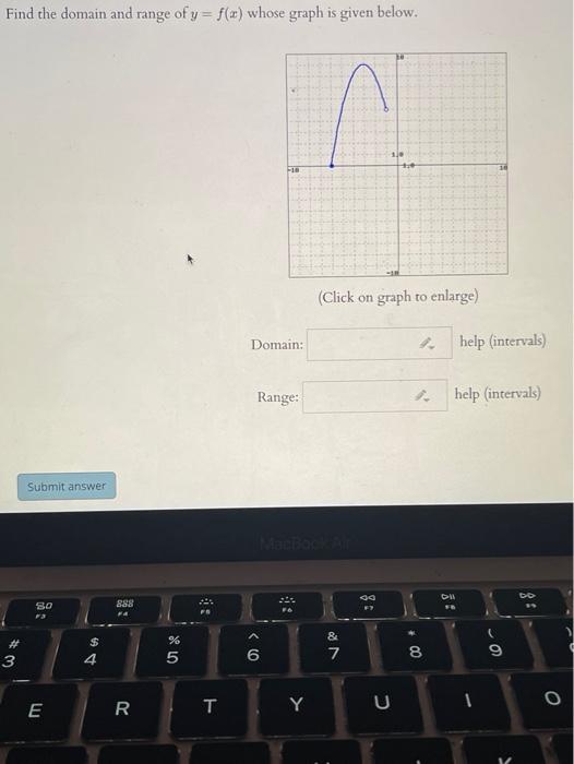 Solved Find the domain and range of y= f(x) whose graph is | Chegg.com