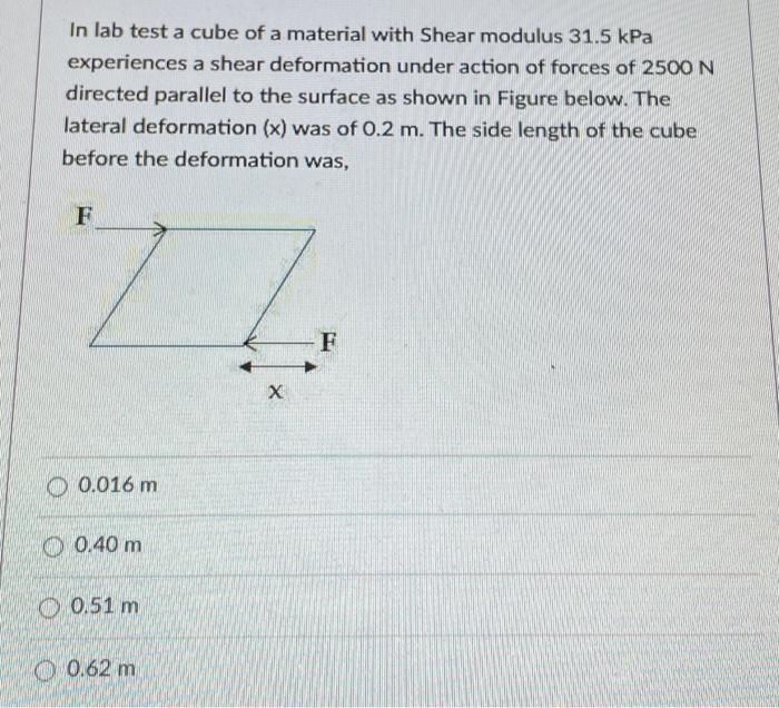 Solved In lab test a cube of a material with Shear modulus | Chegg.com