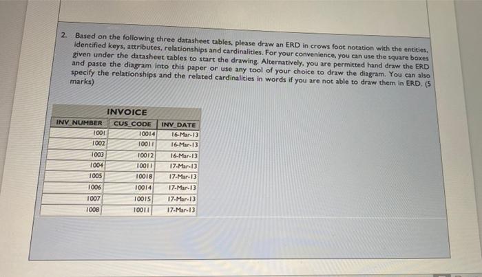 Solved 2. Based on the following three datasheet tables, | Chegg.com