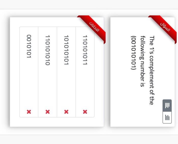 Solved The 1's complement of the following number is | Chegg.com
