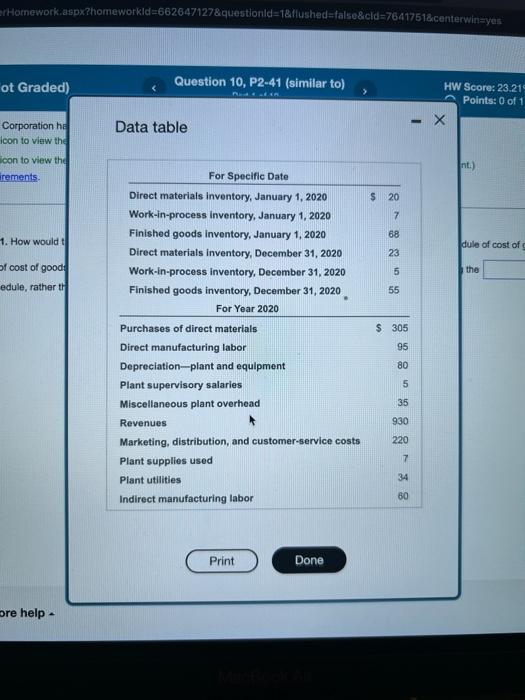 Solved The Aiderman Corporation has the following acoount | Chegg.com