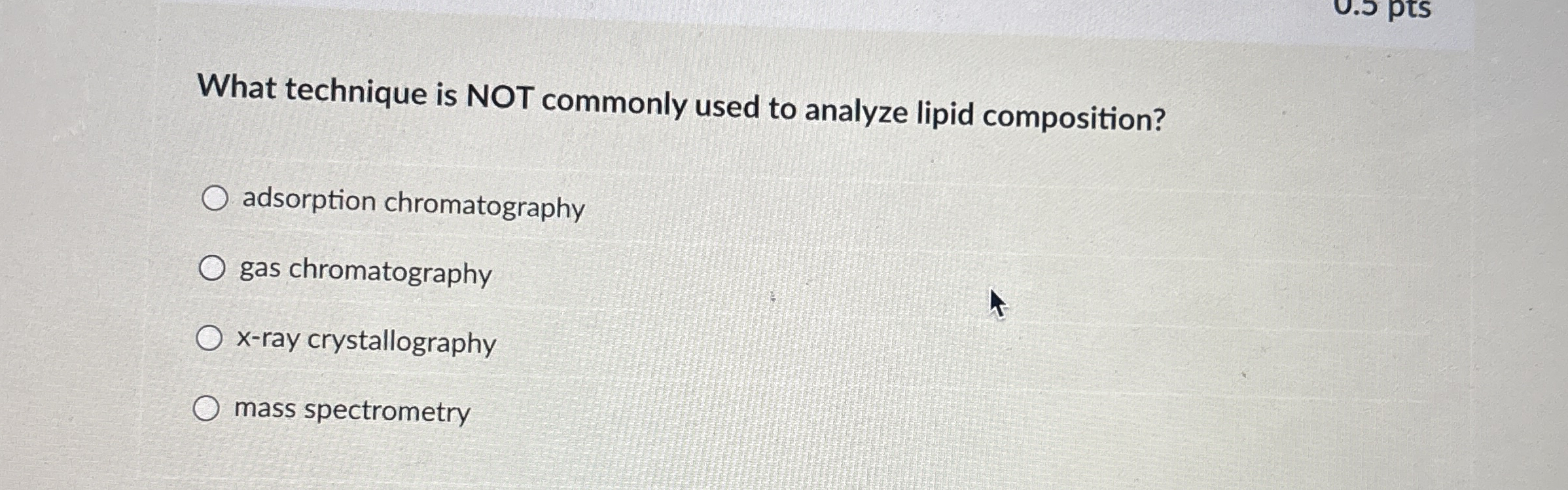 Solved What technique is NOT commonly used to analyze lipid | Chegg.com
