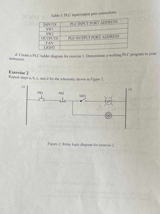 Table 1: PLC input/output port connections PLC INPUT | Chegg.com