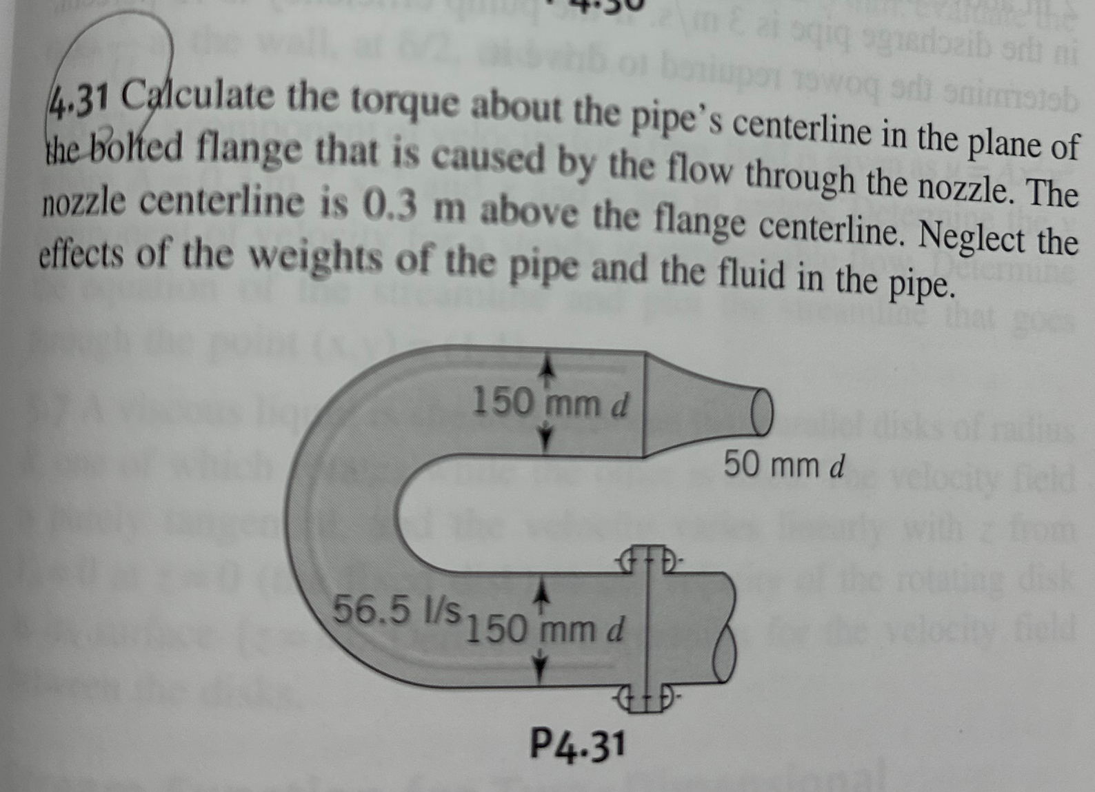 4.31 ﻿Calculate the torque about the pipe's | Chegg.com