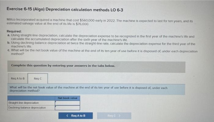 Solved Exercise 6-15 (Algo) Depreciation calculation methods | Chegg.com