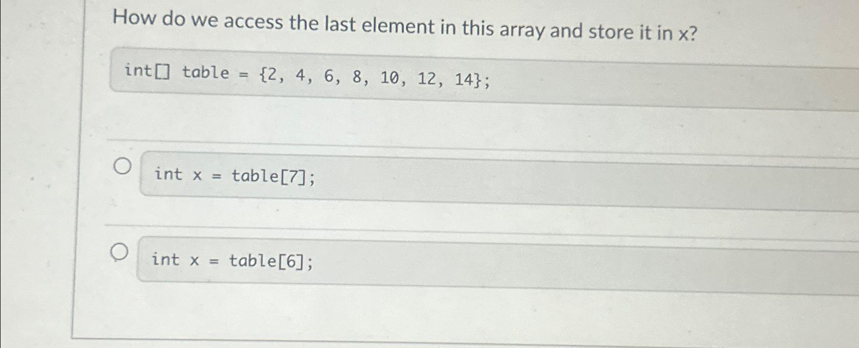 Solved How do we access the last element in this array and | Chegg.com