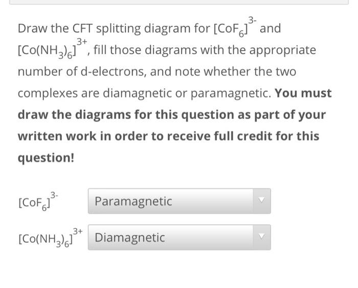 Solved Draw the CFT splitting diagram for [Cofalm and | Chegg.com