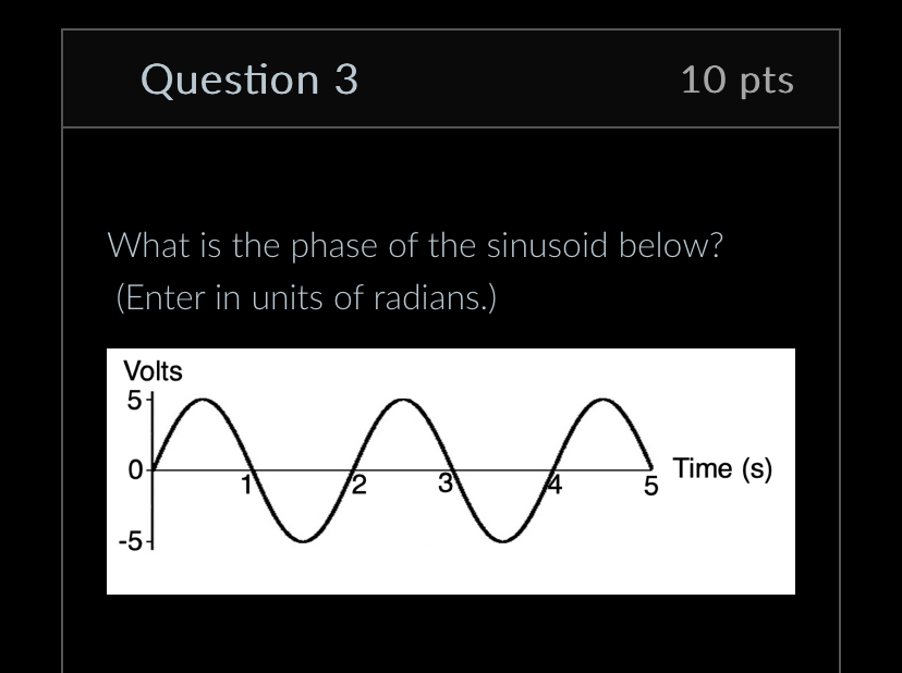 Solved Question 310ptsWhat is the phase of the sinusoid | Chegg.com
