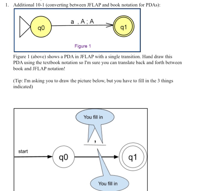 Solved 1. Additional 10-1 (converting between JFLAP and book | Chegg.com