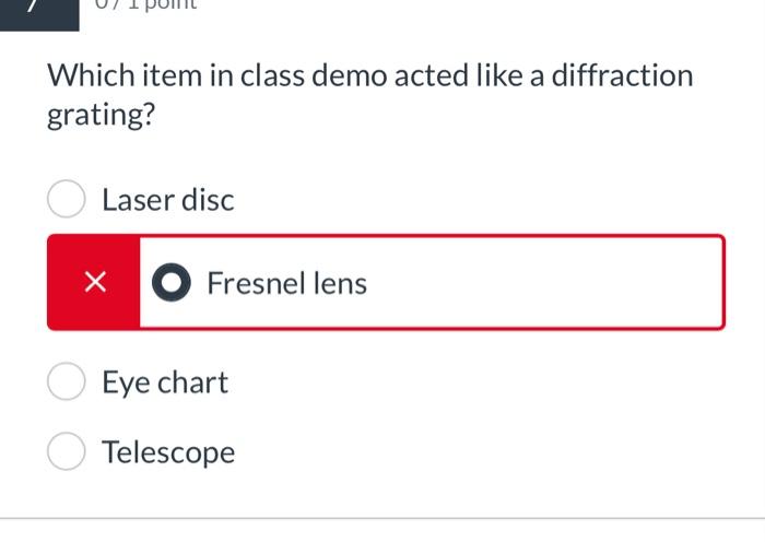 Which item in class demo acted like a diffraction | Chegg.com