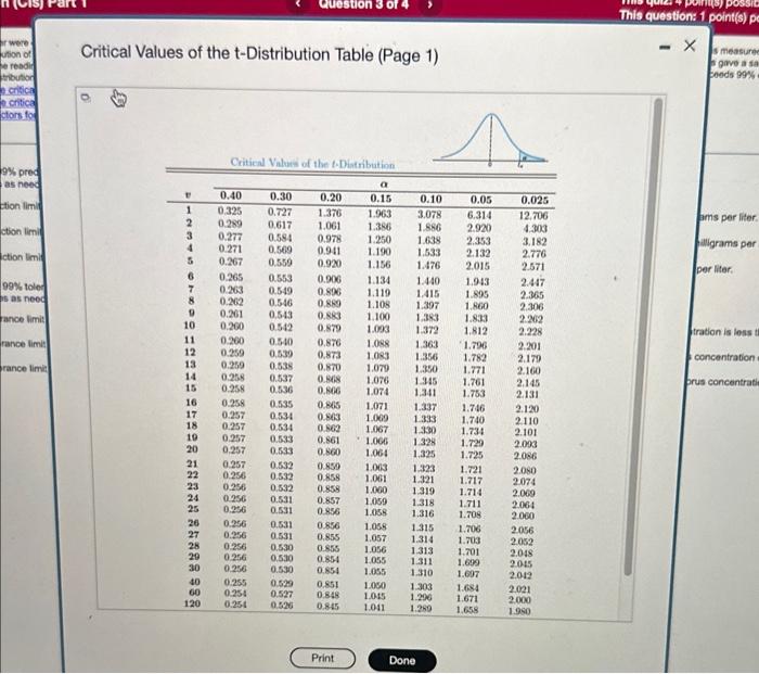 Solved Tolerance Factors for Normal | Chegg.com