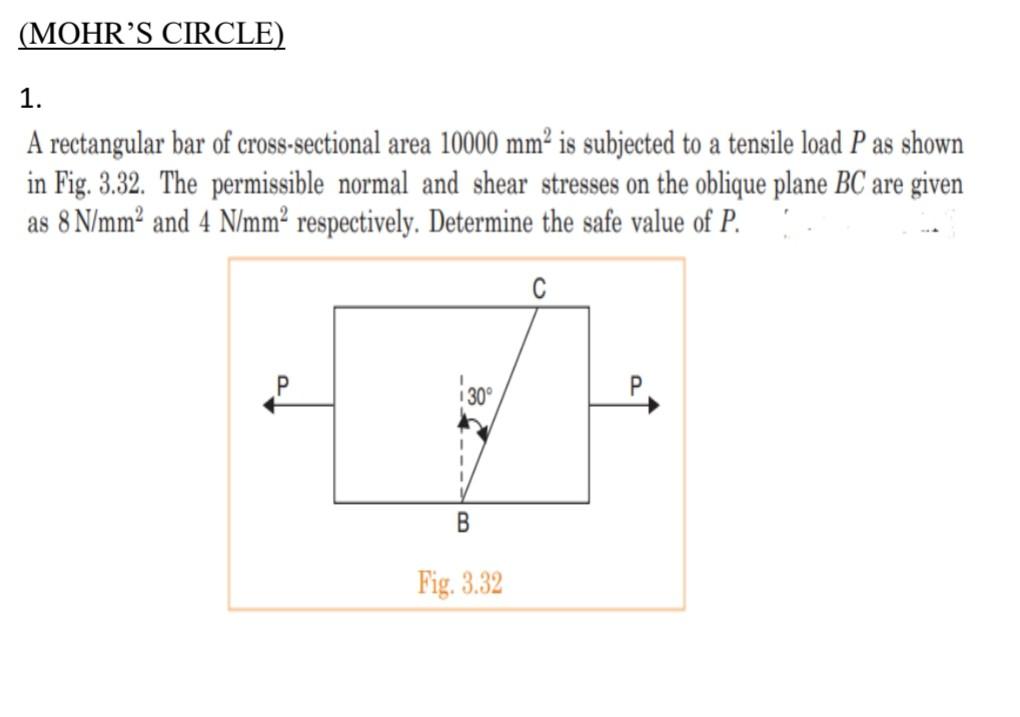 Solved A rectangular bar of cross-sectional area 10000 mm² | Chegg.com