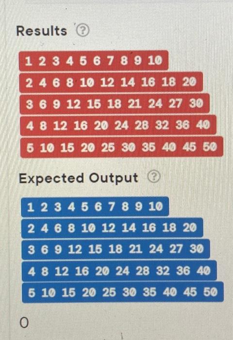 Solved Instructions Write a complete program to test the | Chegg.com