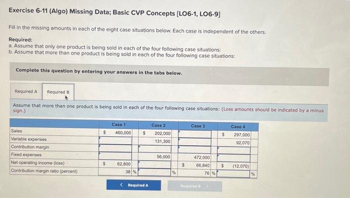 Solved Exercise 6-11 (Algo) Missing Data; Basic CVP Concepts | Chegg.com
