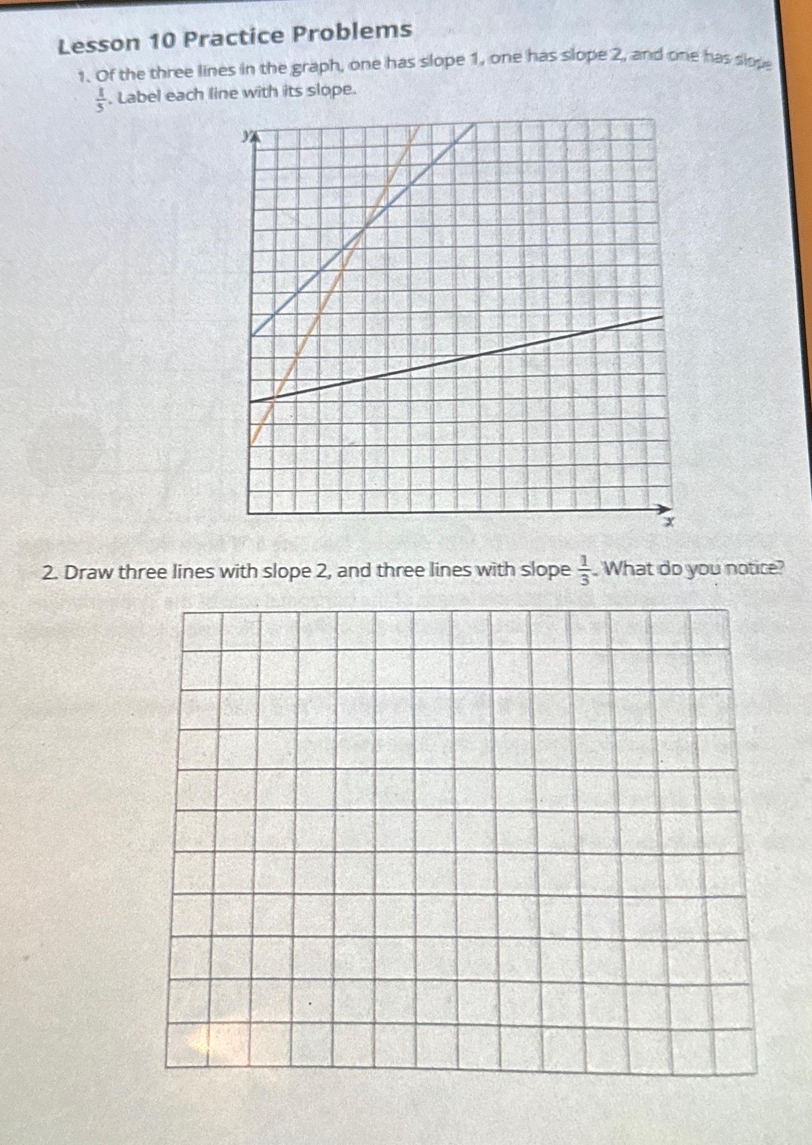 Solved Lesson 10 ﻿Practice ProblemsOf the three lines in the | Chegg.com