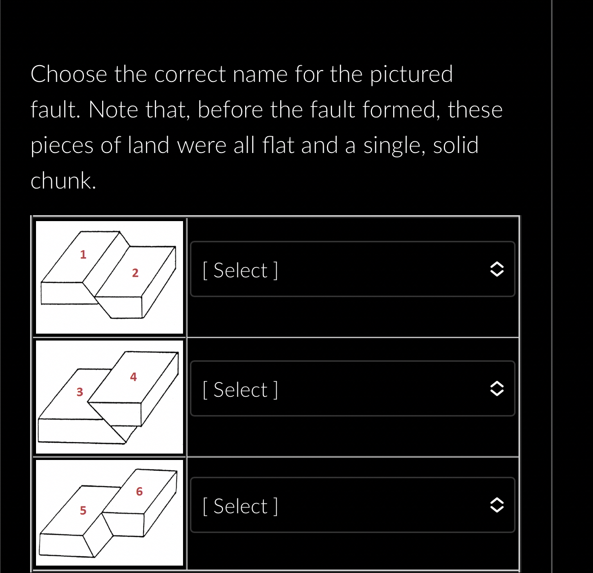 Solved Choose the correct name for the pictured fault. Note | Chegg.com