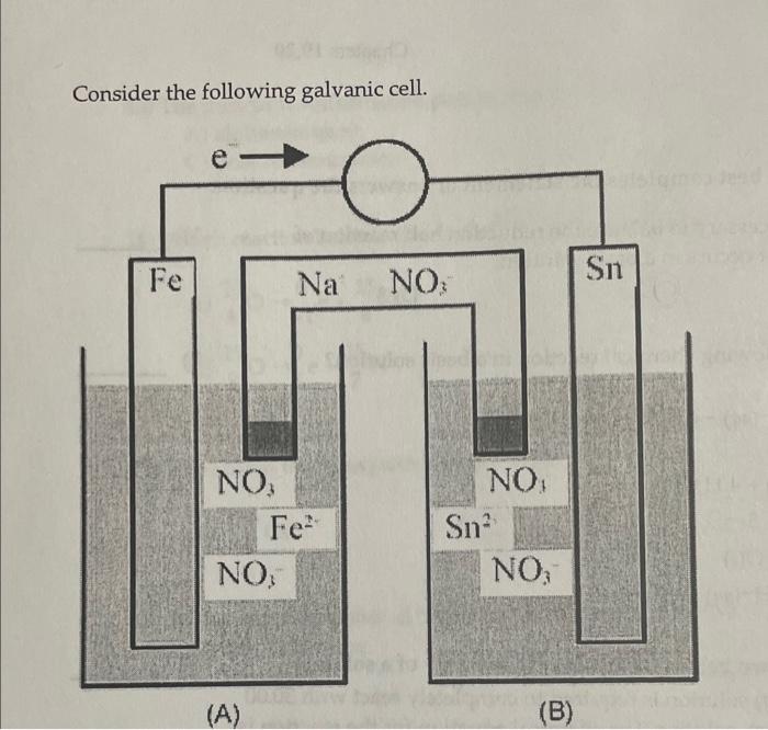 Solved Consider the following galvanic cell.9) What is the | Chegg.com