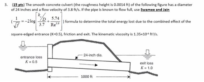 Solved 3. (15 pts) The smooth concrete culvert (the | Chegg.com