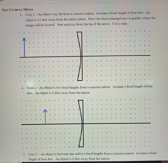 Solved Part I-Convex Mirror 1. Case 1 - An object very far | Chegg.com