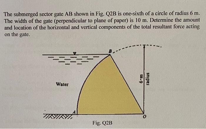 Solved The submerged sector gate AB shown in Fig. Q2B is | Chegg.com
