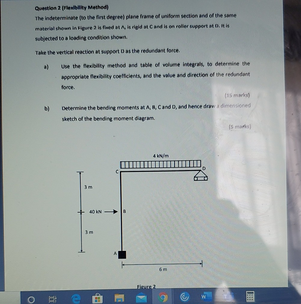Solved Question 2 (Flexibility Method) The indeterminate (to | Chegg.com