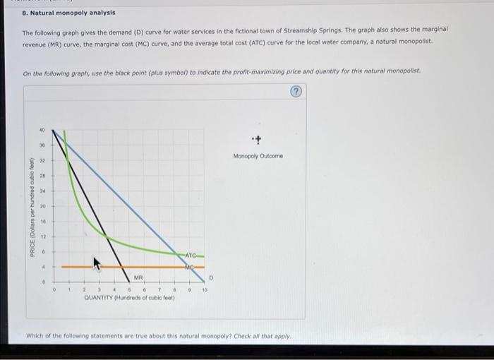 Solved 8. Natural monopoly analysis The following graph | Chegg.com