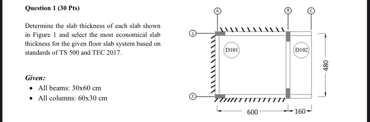 Solved Question 1 (30 ﻿Pts)Determine the slab thickness of | Chegg.com