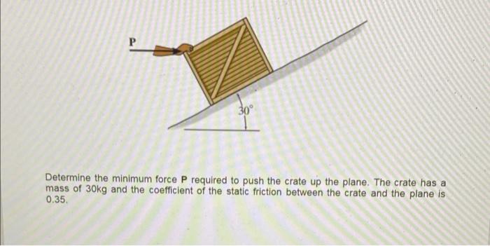 Solved P 30 Determine the minimum force P required to push | Chegg.com