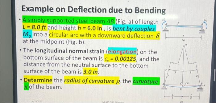 Solved Example on Deflection due to Bending - A simply | Chegg.com