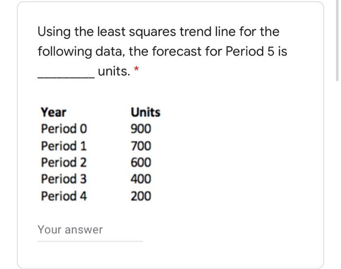 Solved Using the least squares trend line for the following | Chegg.com