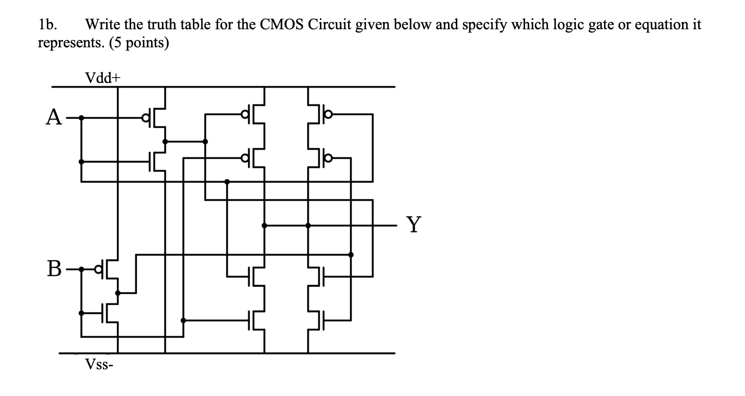 1b. ﻿Write the truth table for the CMOS Circuit given | Chegg.com